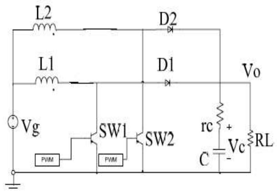 A basic two-phase interleaved boost converter cycle. the