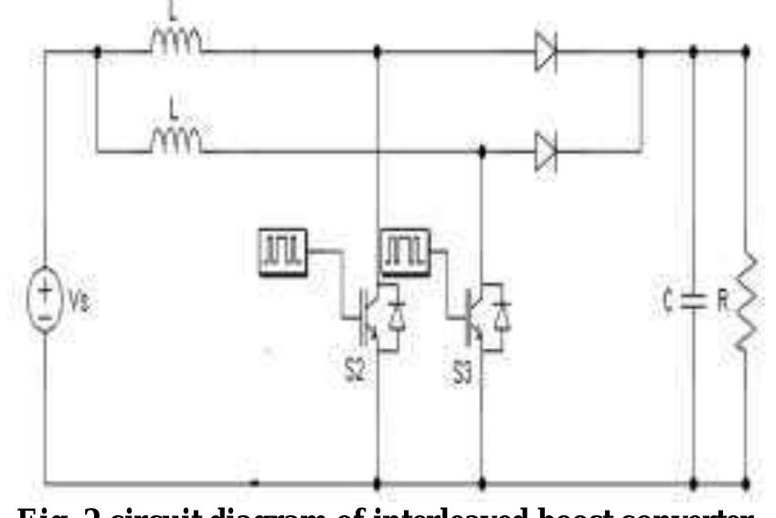 The circuit of the interleaved boost converter is shown in