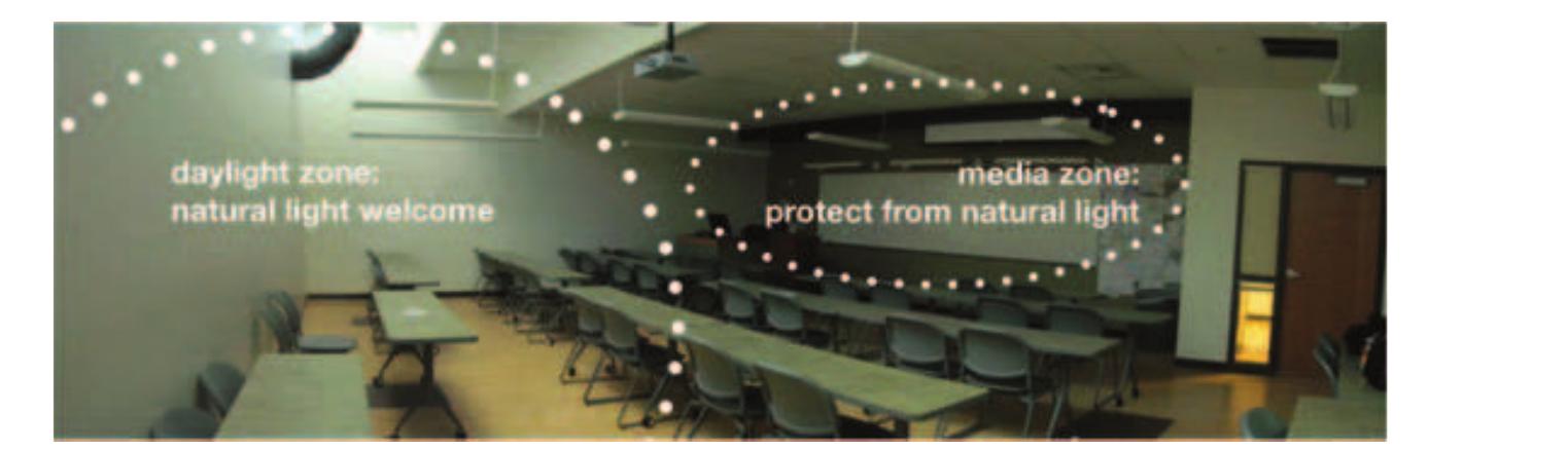 Example of daylight planning impacting spatial development.