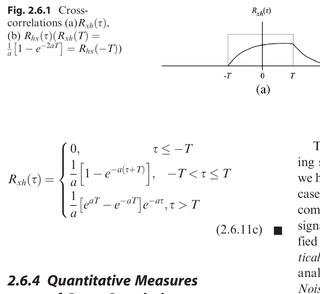 Figure 20 Convolution And Correlation 2 1 Introduction