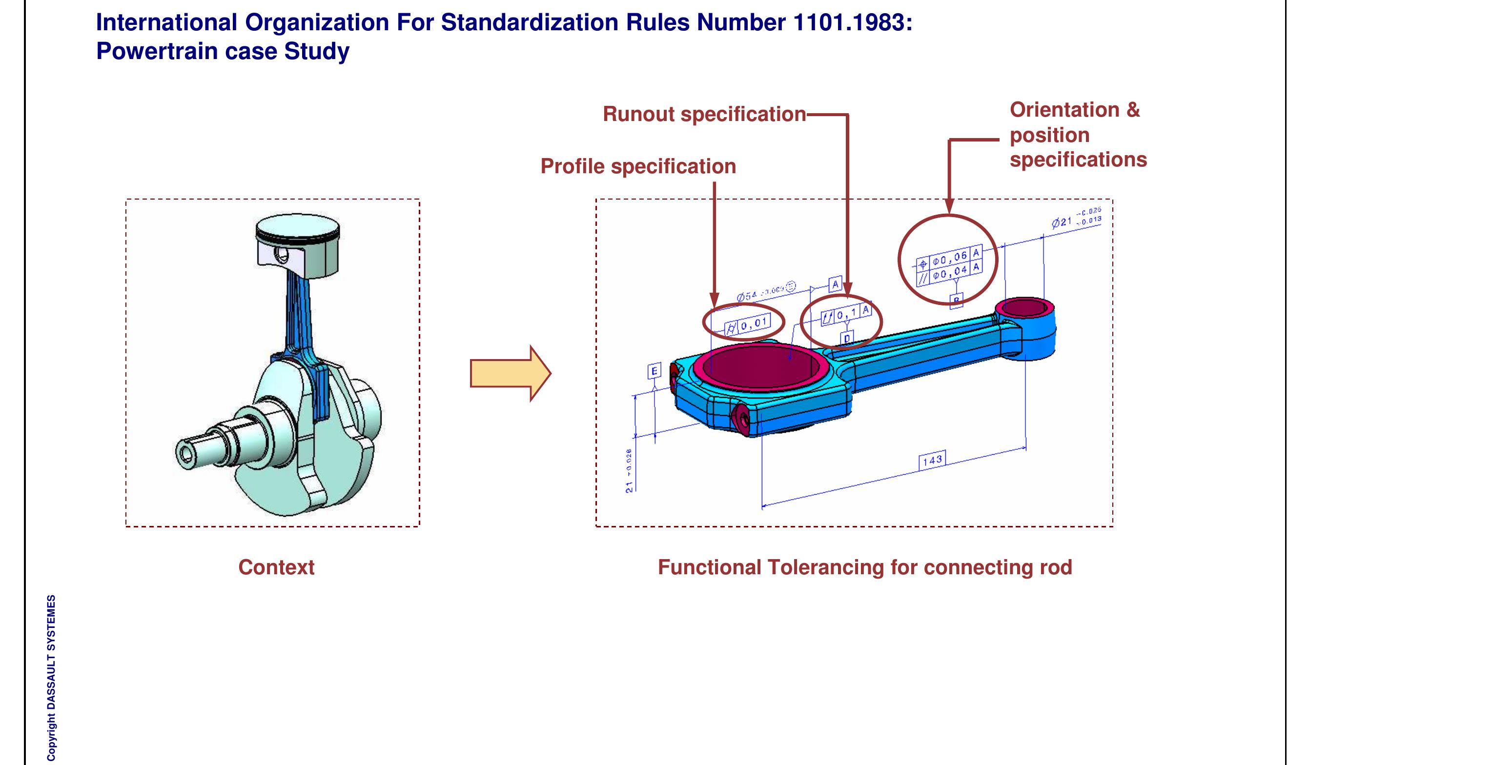 Figure 21 - 3D functional tolerancing and annotation CATIA