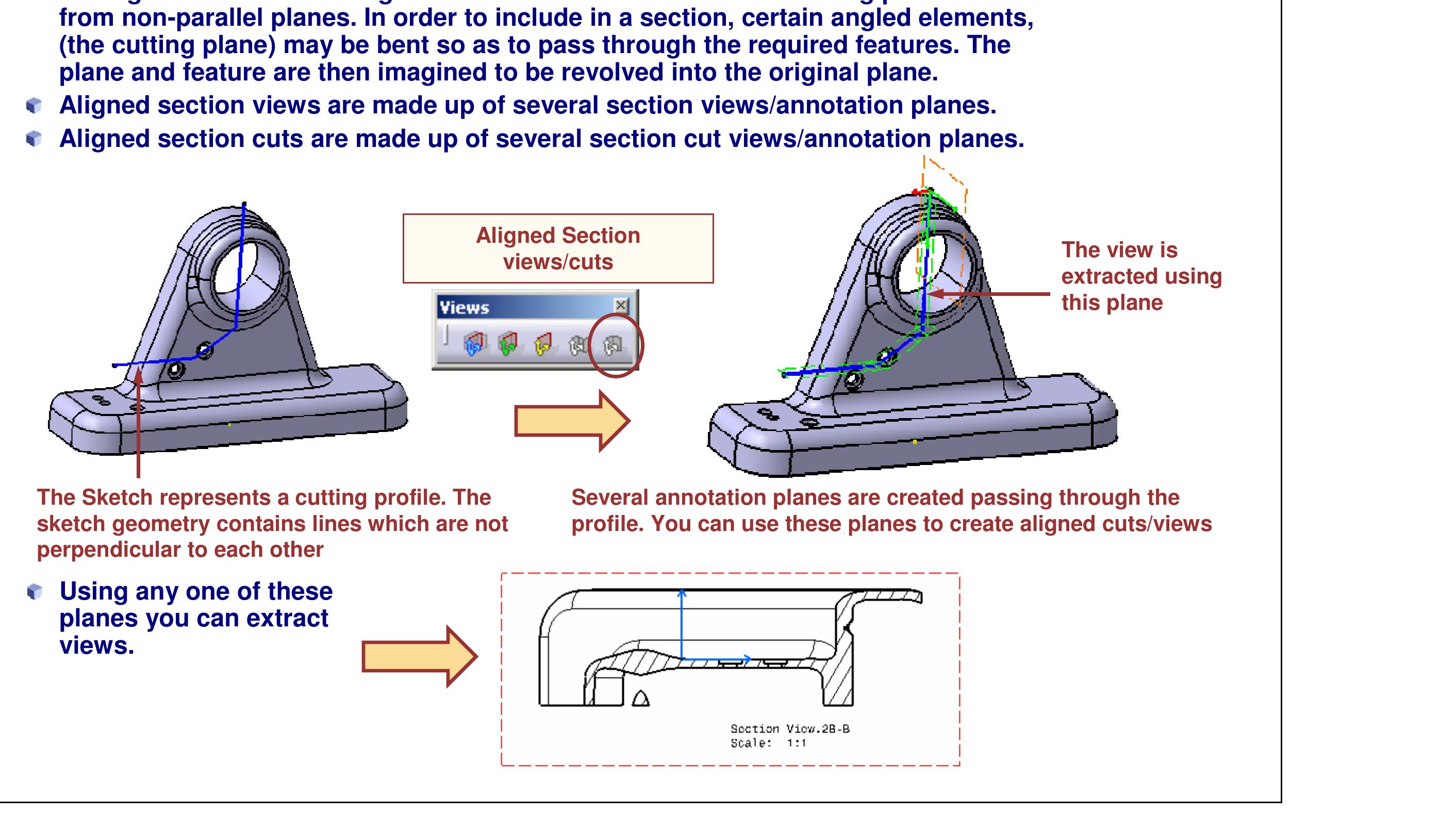 Figure 67 - 3D functional tolerancing and annotation CATIA