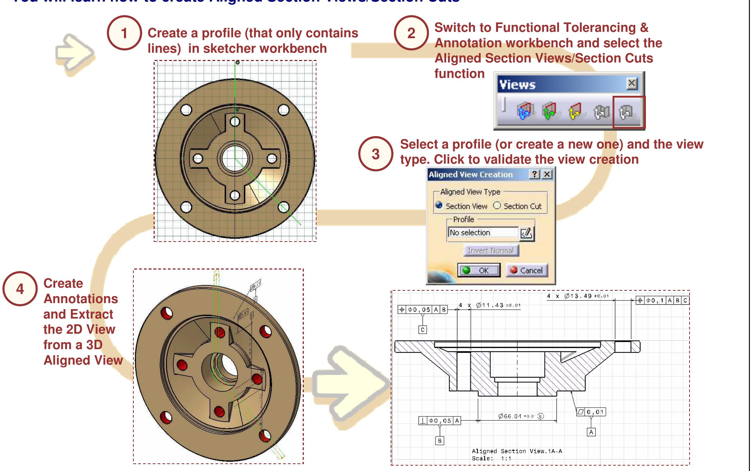 Figure 68 - 3D functional tolerancing and annotation CATIA