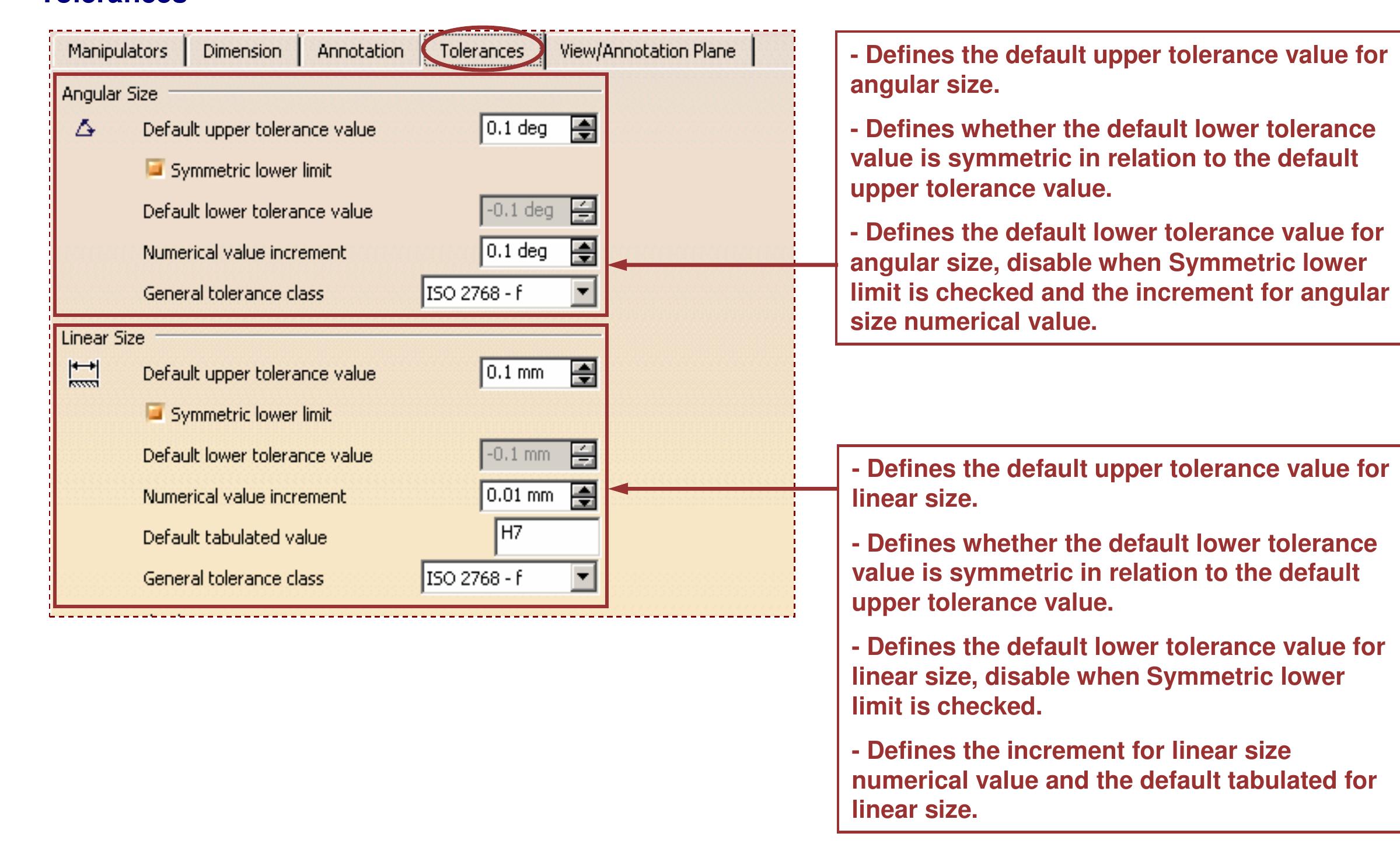 Figure 126 - 3D functional tolerancing and annotation CATIA