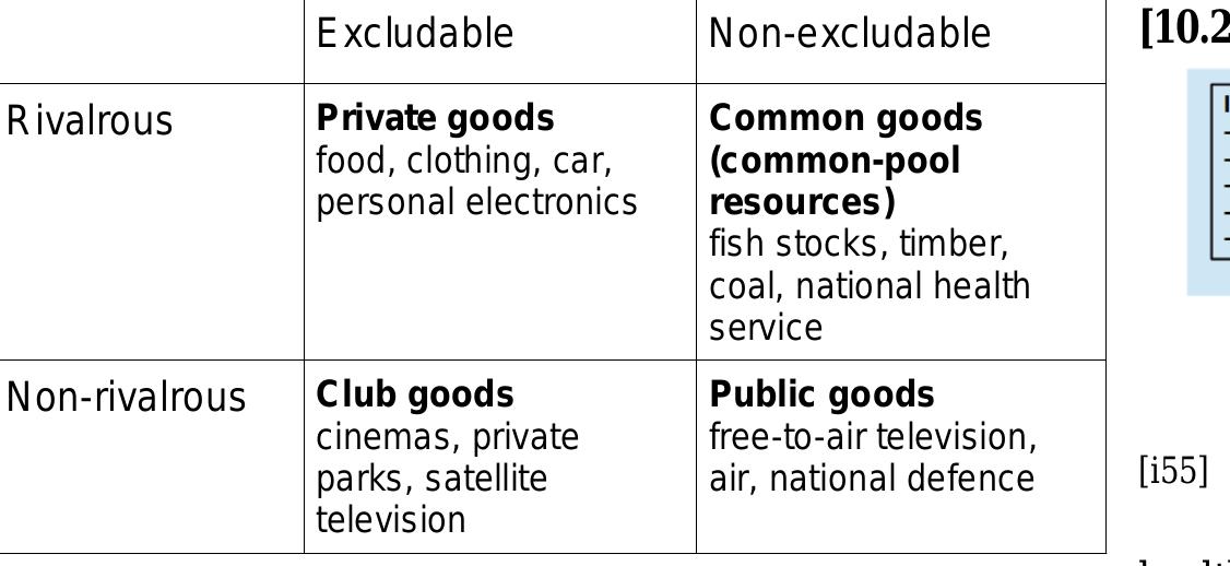 [156.02] source: http://en.wikipedia.org/wiki/rivalry