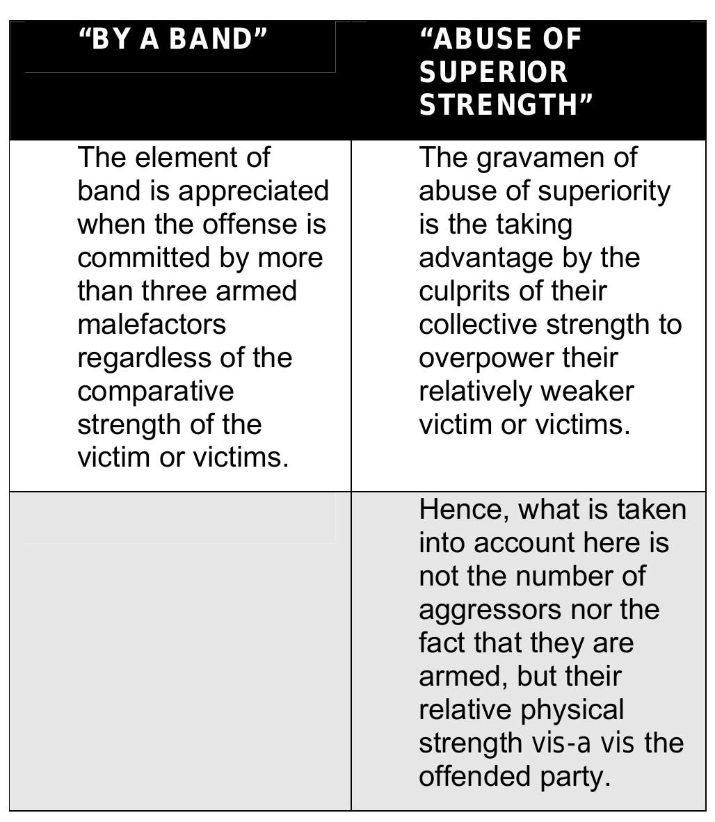 Ateneo central bar operations 2007 note: abuse of superior