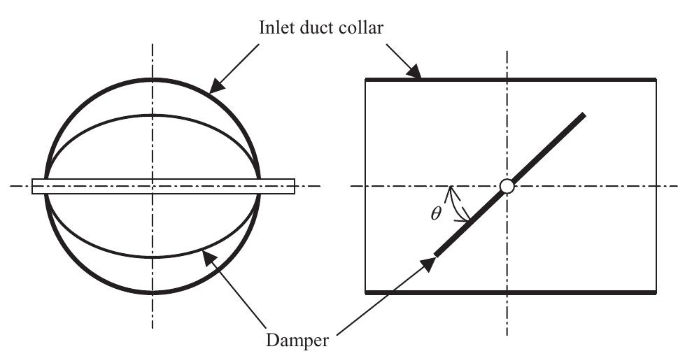 7 damper angle of flow regulation damper in a vav box. ink