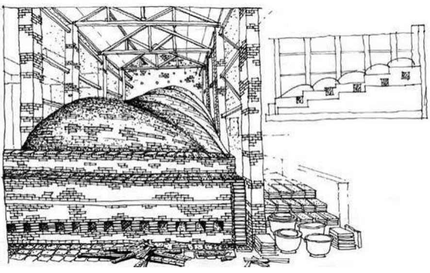 The appearance of lo rong marked a significant change in the