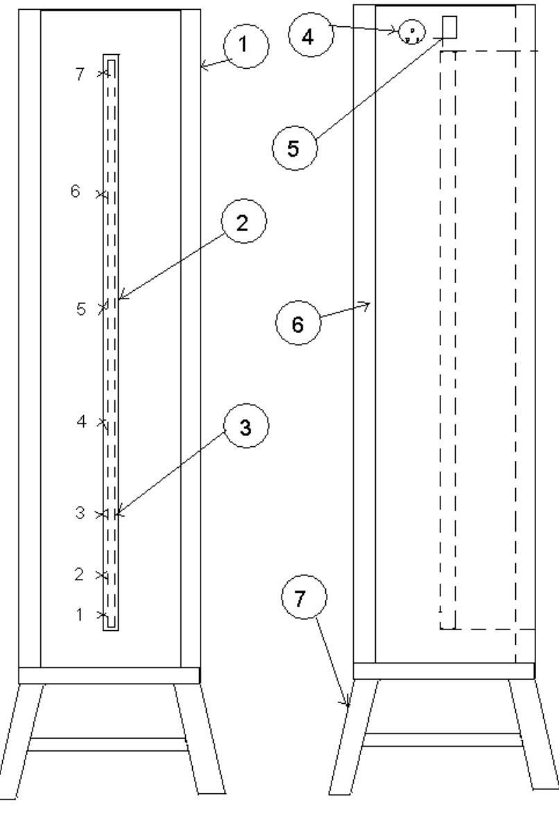 (1) duct (2) cylinder (3) heater (4) heater socket (5)