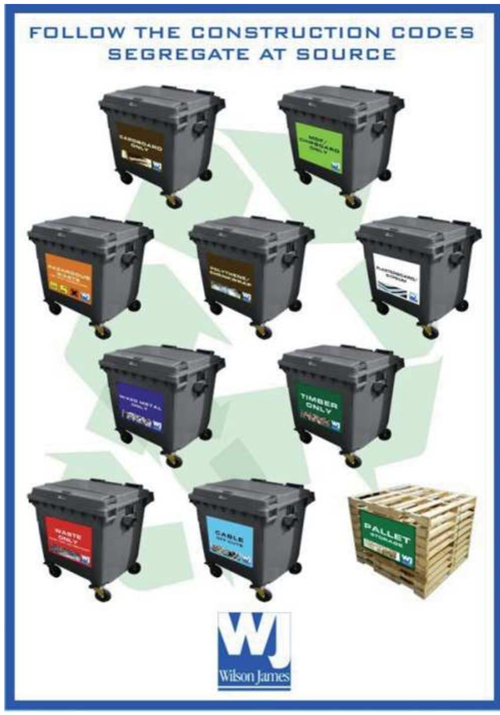 2 the range of waste segregation bins that can be used on