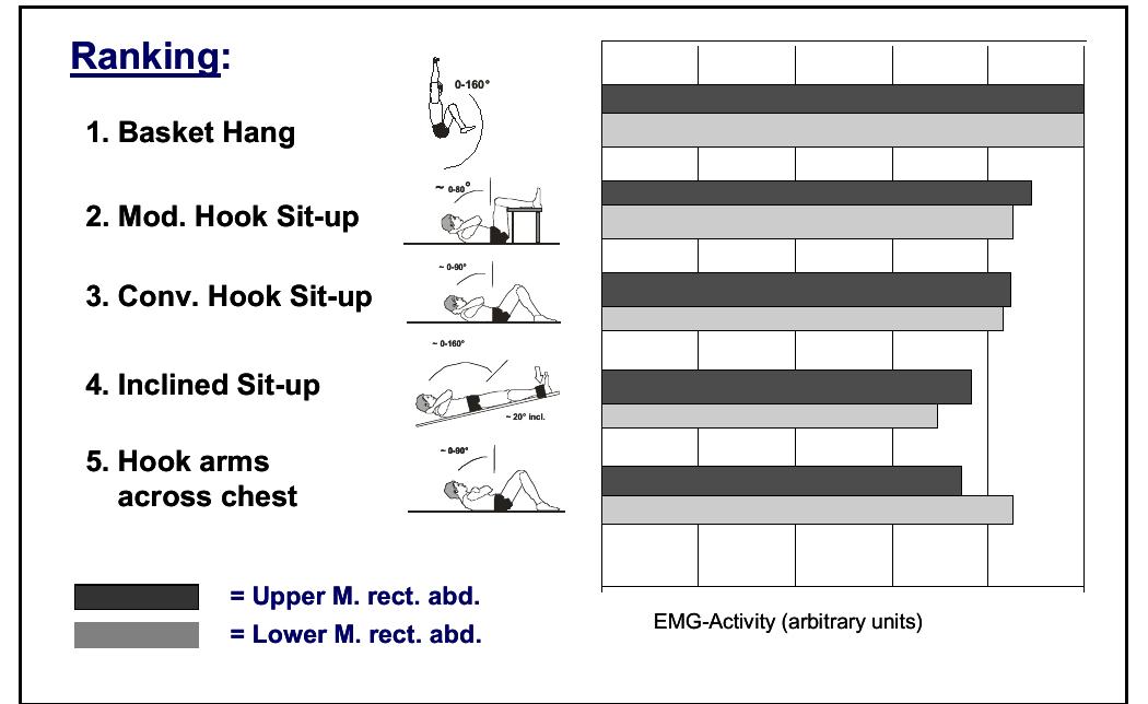 (PDF) ABC of EMG