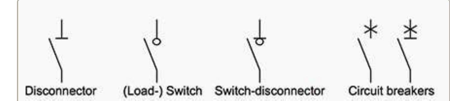 Figure 2 - from Differences between disconnectors, load