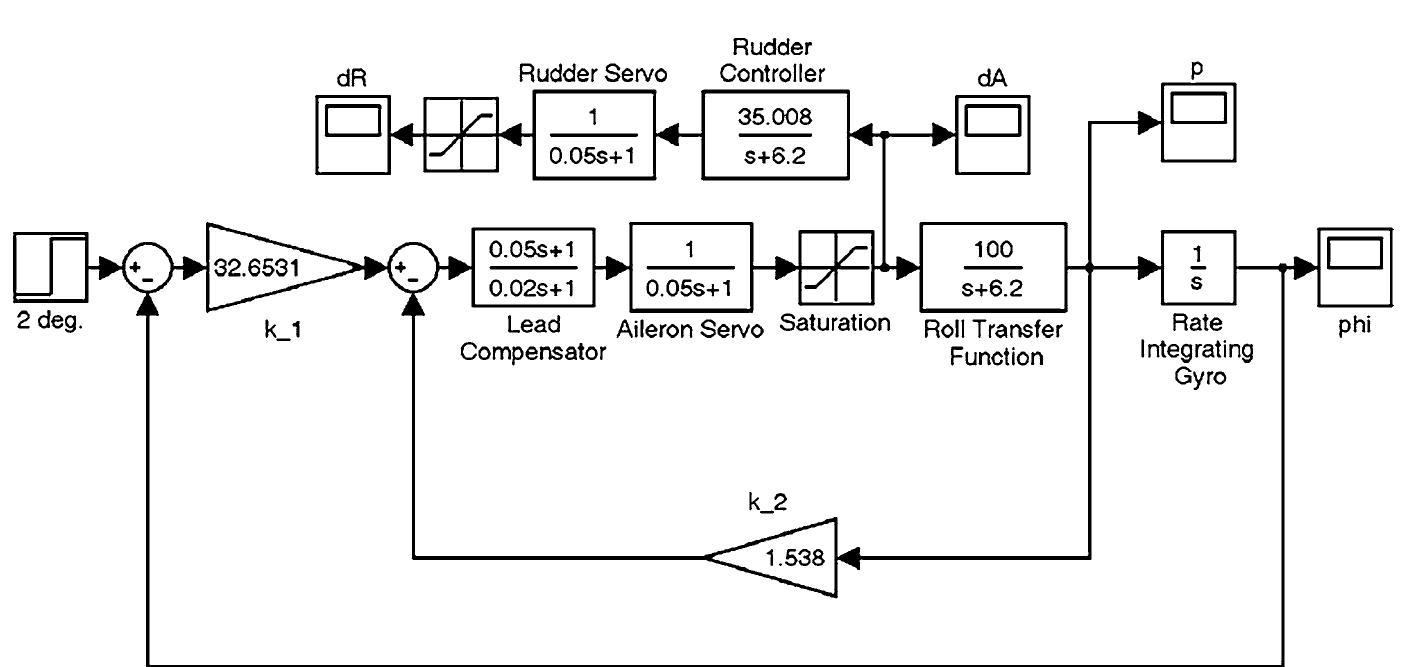 35 simulink block diagram of roll control system for a