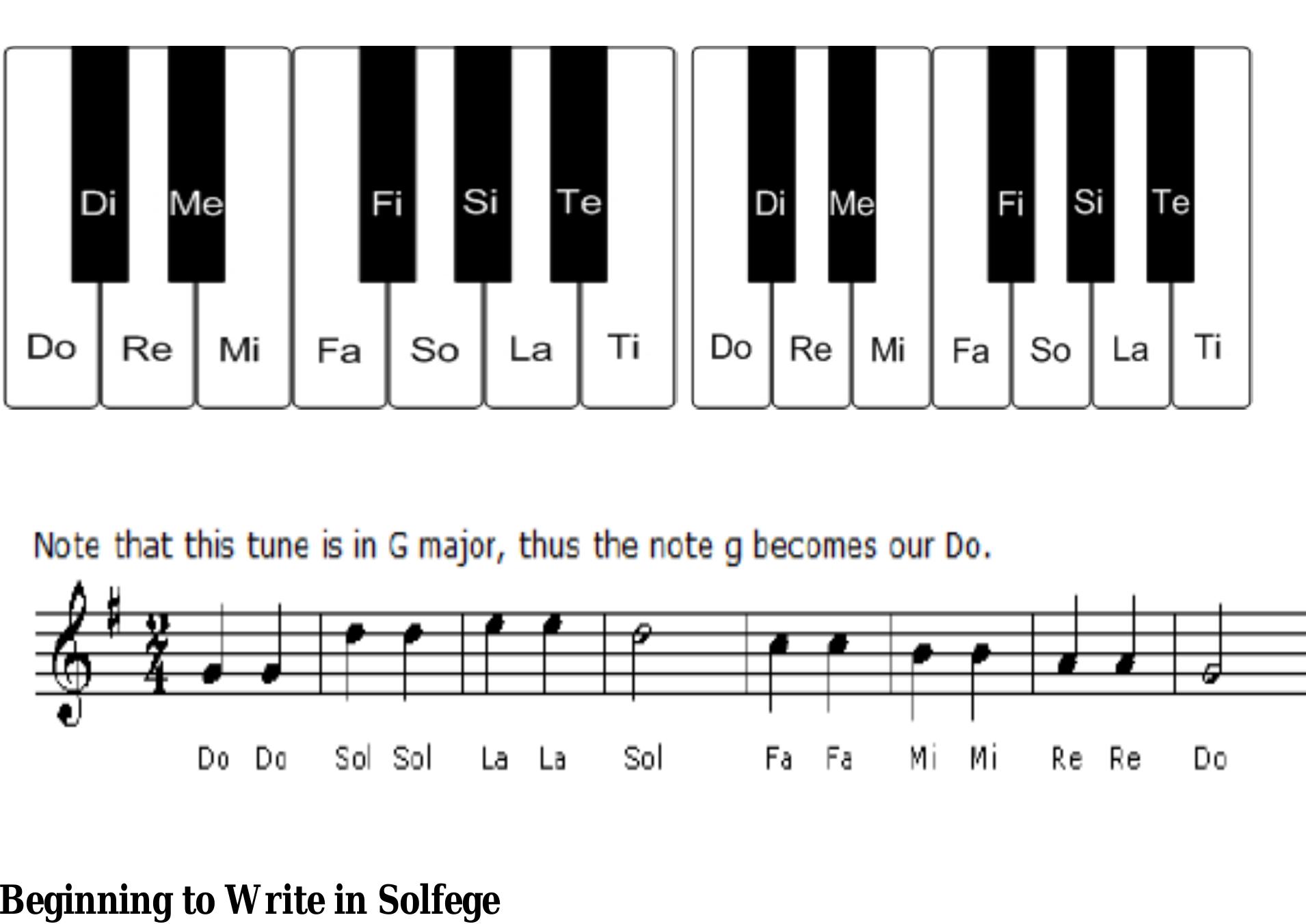 (PDF) Tonic Sol-fa (Solfege) Notation
