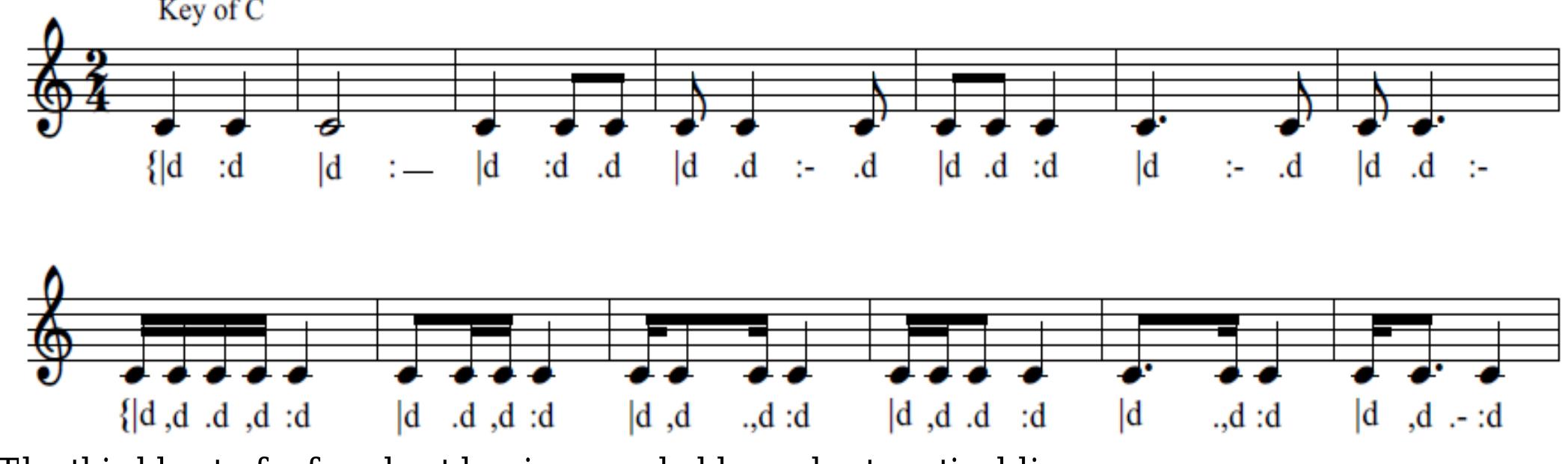 (PDF) Tonic Sol-fa (Solfege) Notation