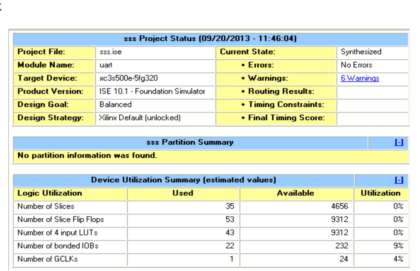 Figure 6 - DESIGN AND IMPLEMENTATION OF UART USING VHDL ON