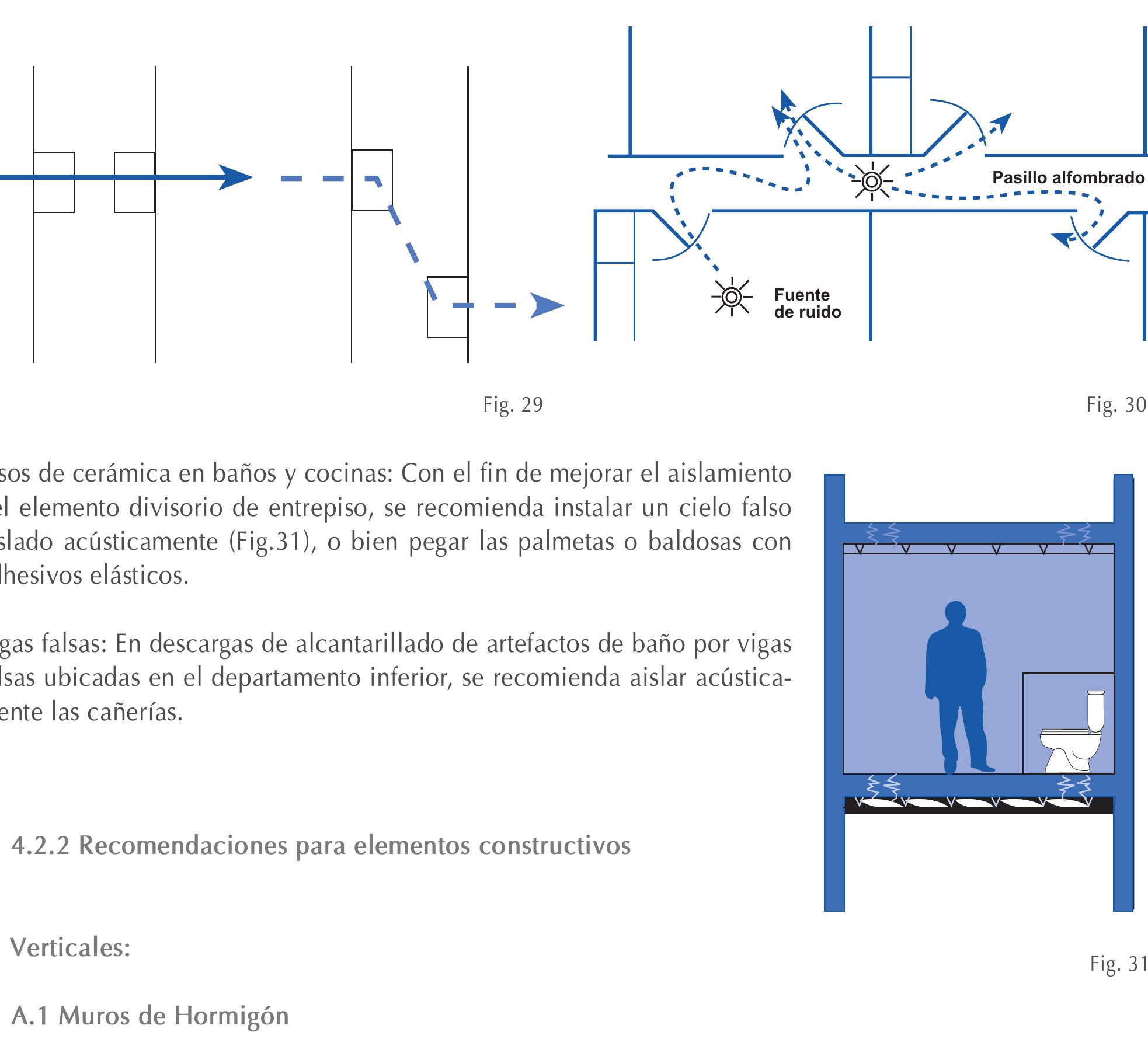 4.2.2 recomendaciones para elementos constructivos