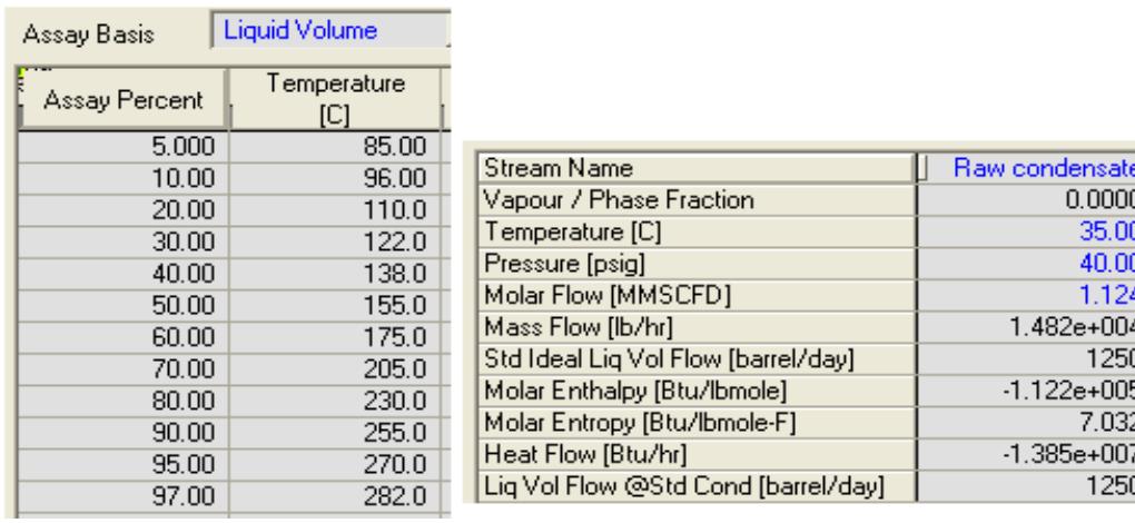 Input data for oil manager and basis for simulation fluid
