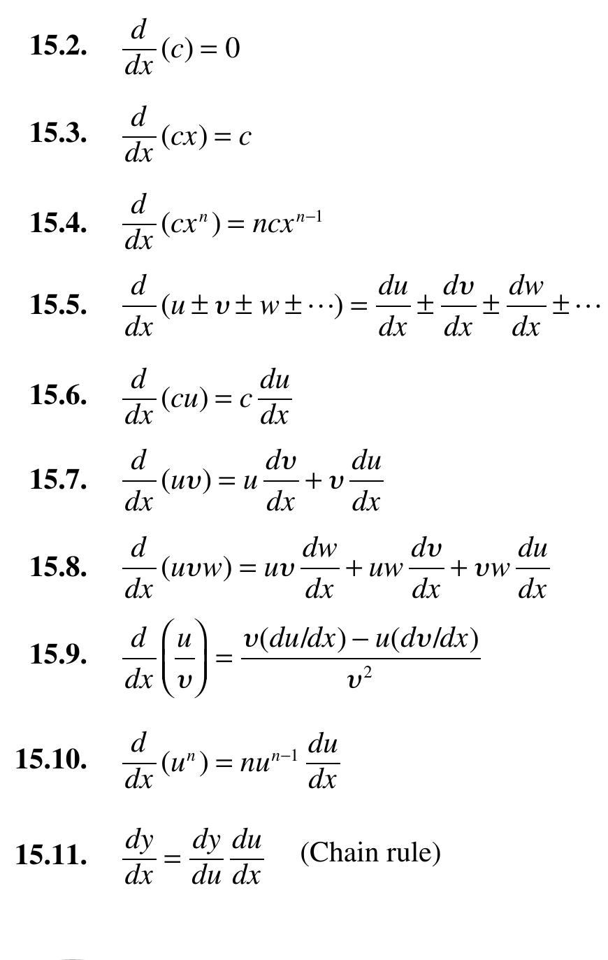 (PDF) Mathematical Handbook of Formulas and Tables