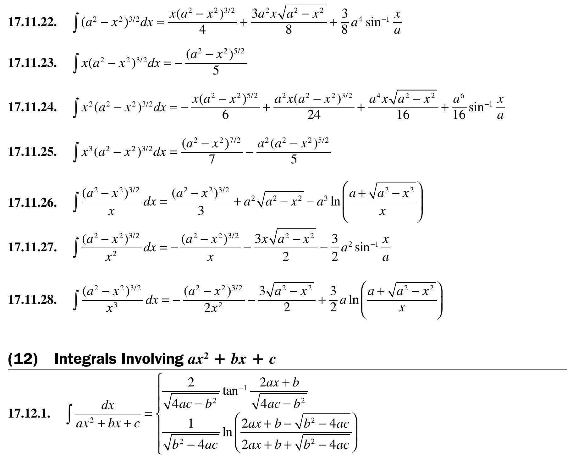 (PDF) Mathematical Handbook of Formulas and Tables