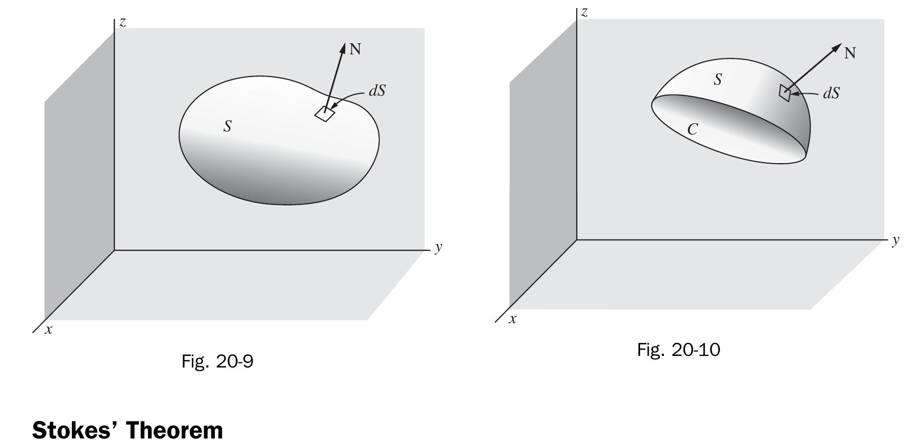(PDF) Mathematical Handbook of Formulas and Tables