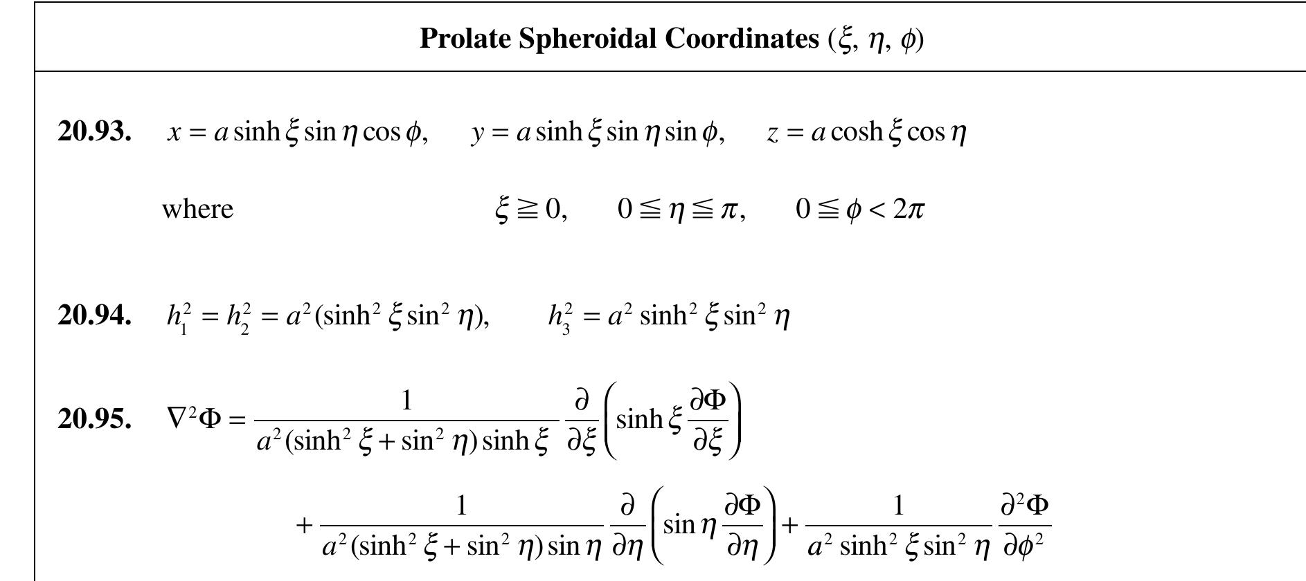 Two sets of coordinate surfaces are obtained by revolving