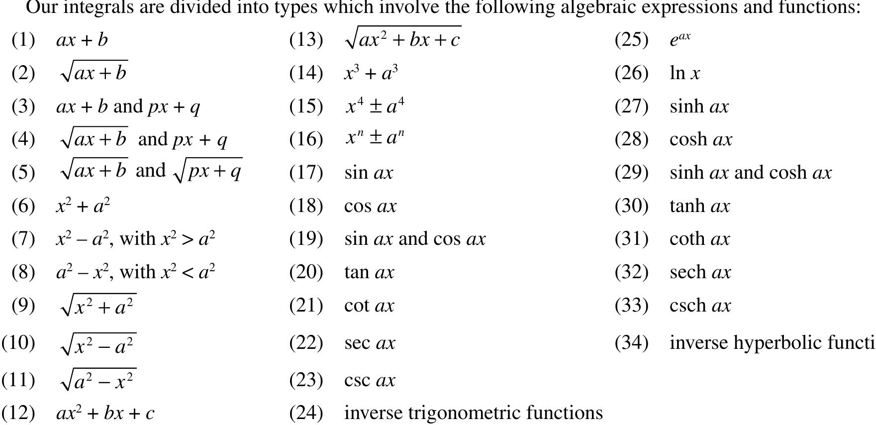 (PDF) Mathematical Handbook of Formulas and Tables