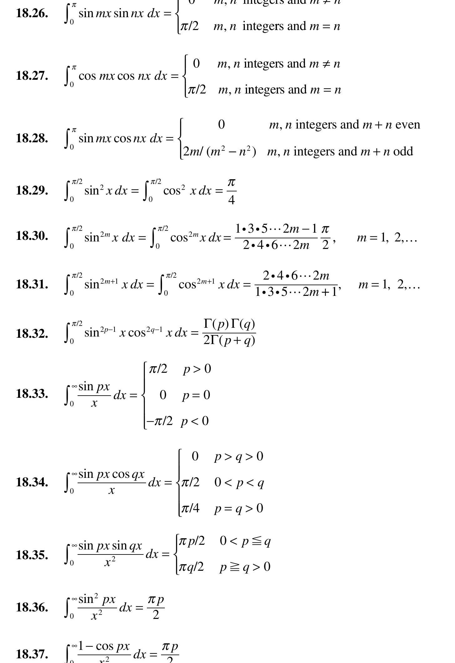 (PDF) Mathematical Handbook of Formulas and Tables