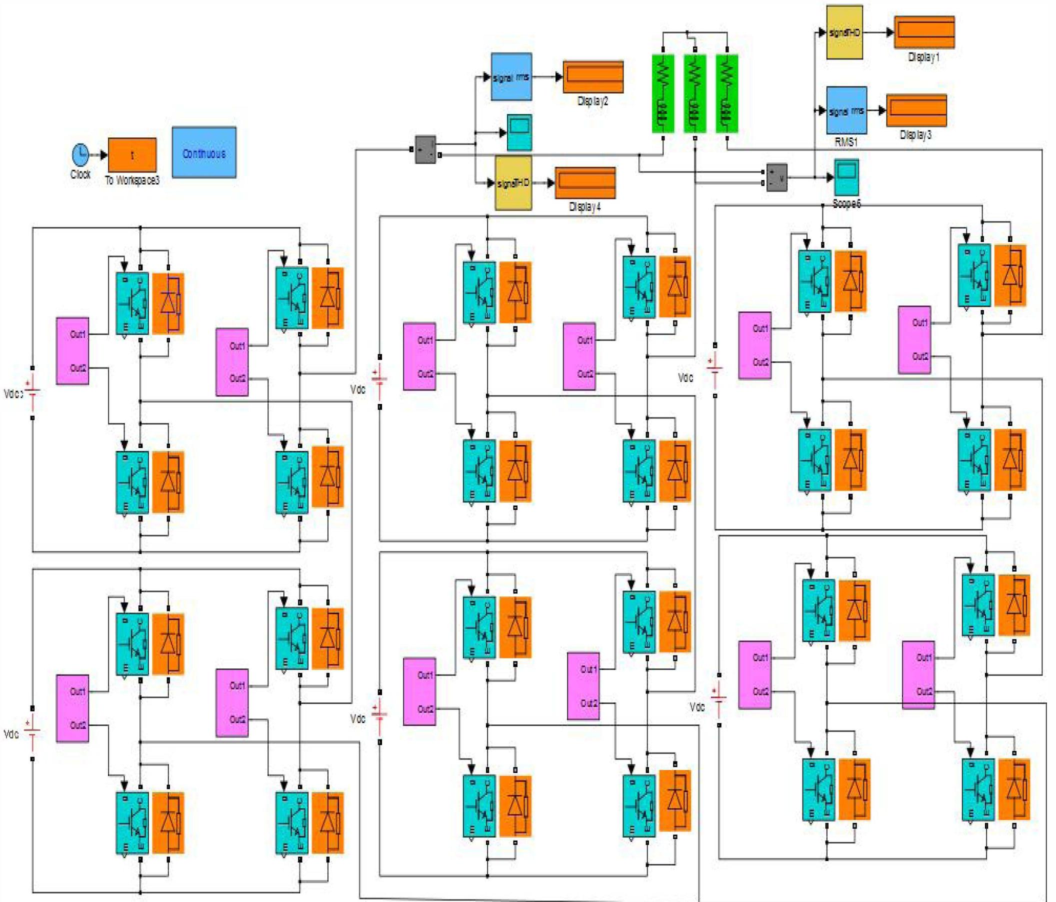 Matlab simulink model of an unipolar seven level inverter.