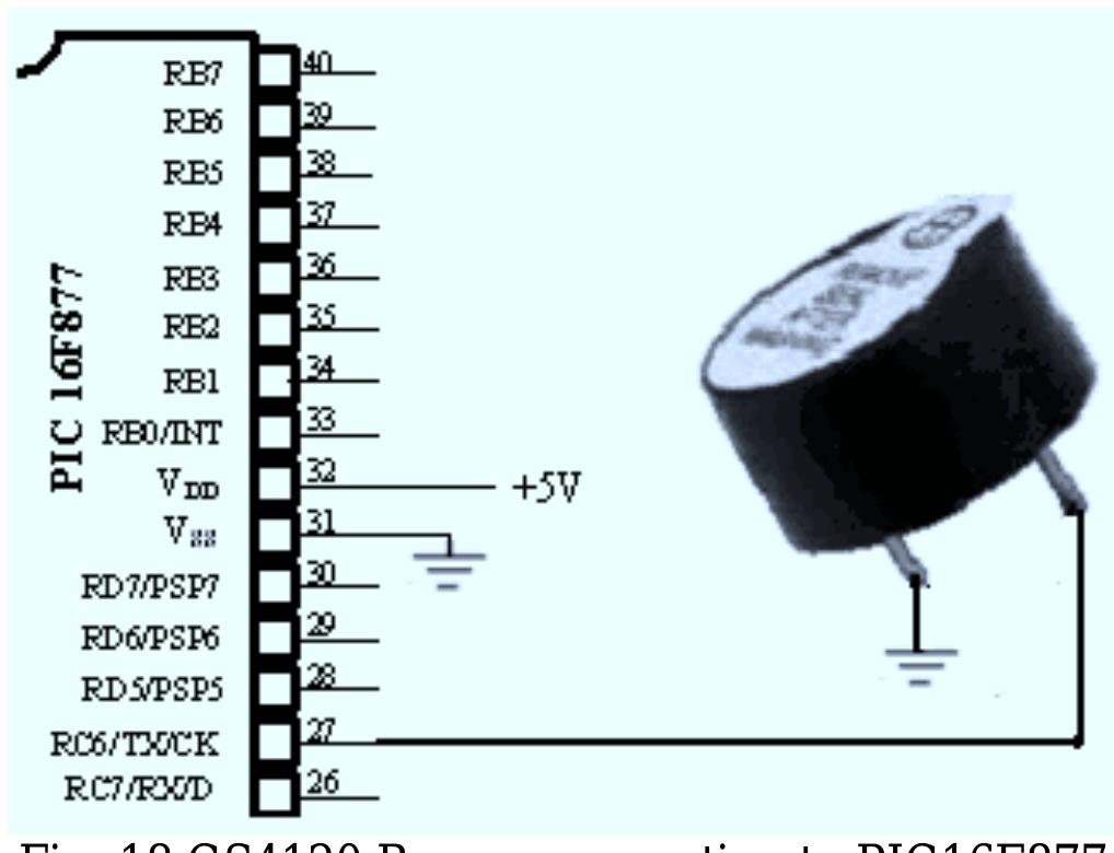 The piezo-buzzer we examine here is cs4120 buzzer which has