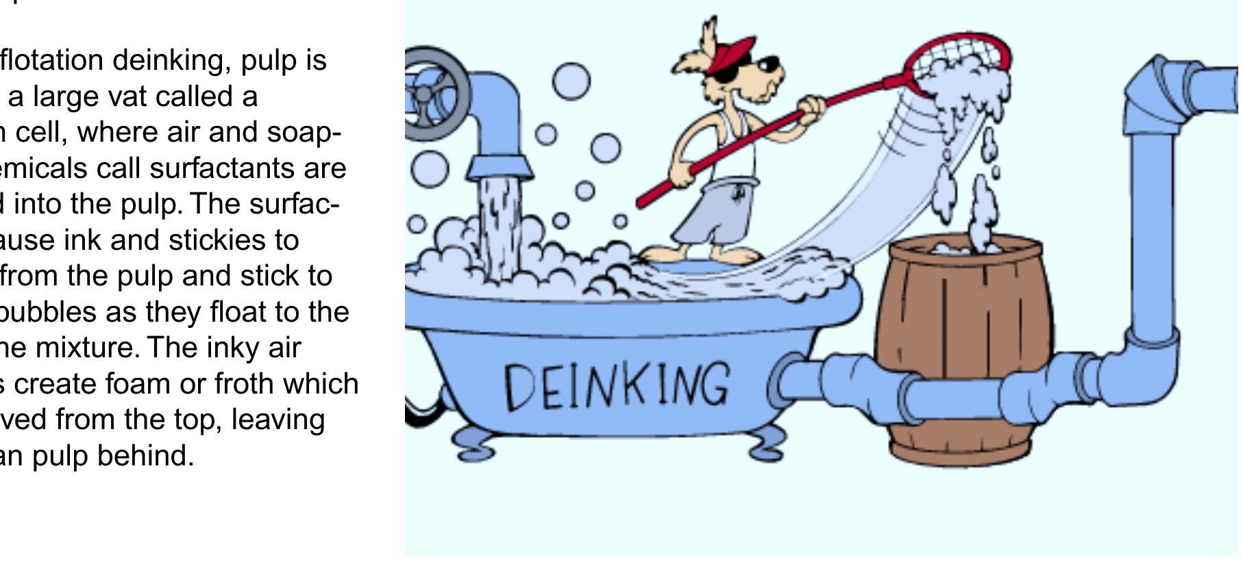 Sometimes the pulp must undergo a “pulp laundering”