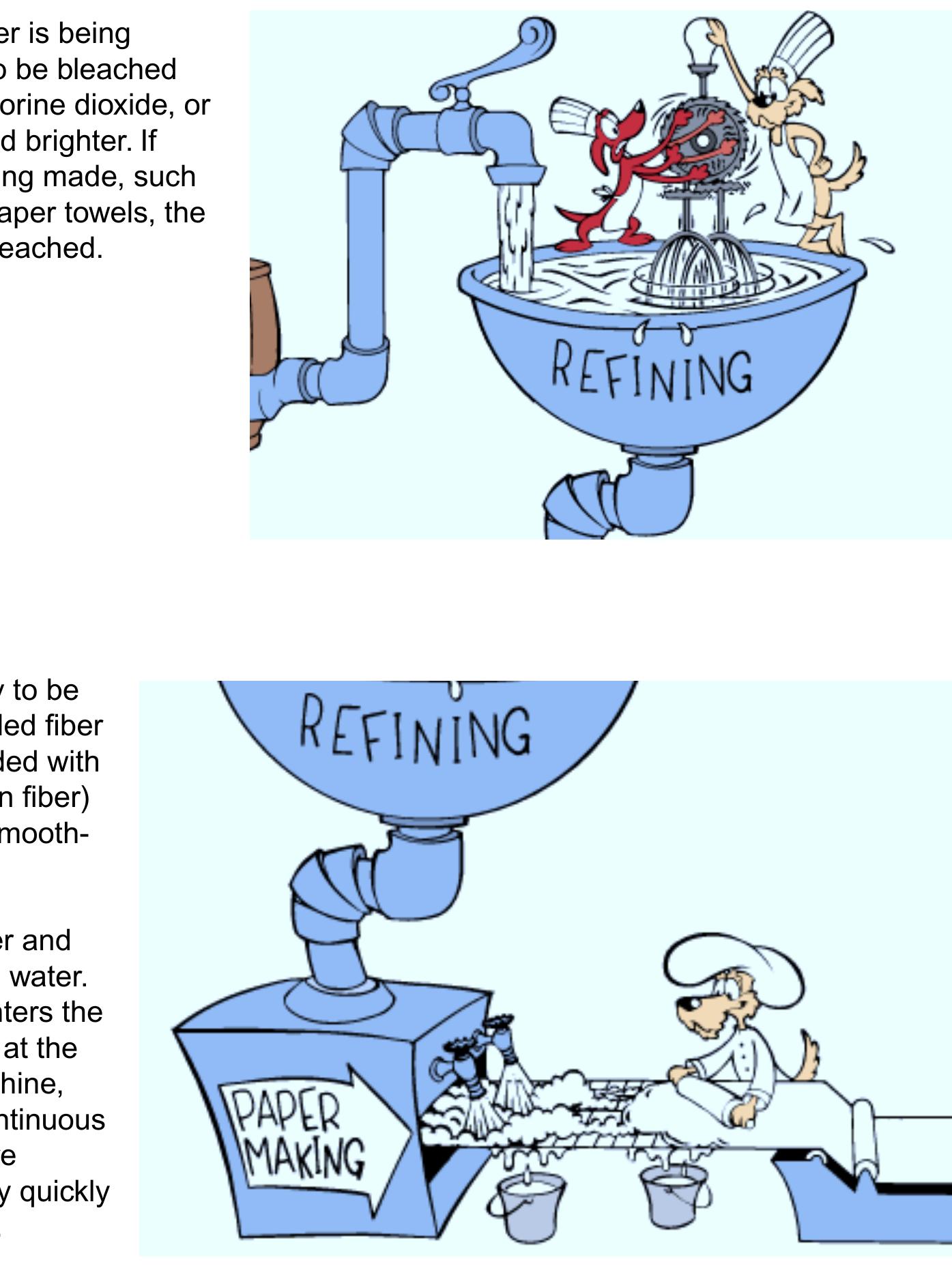 On the screen, water starts to drain from the pulp, and the