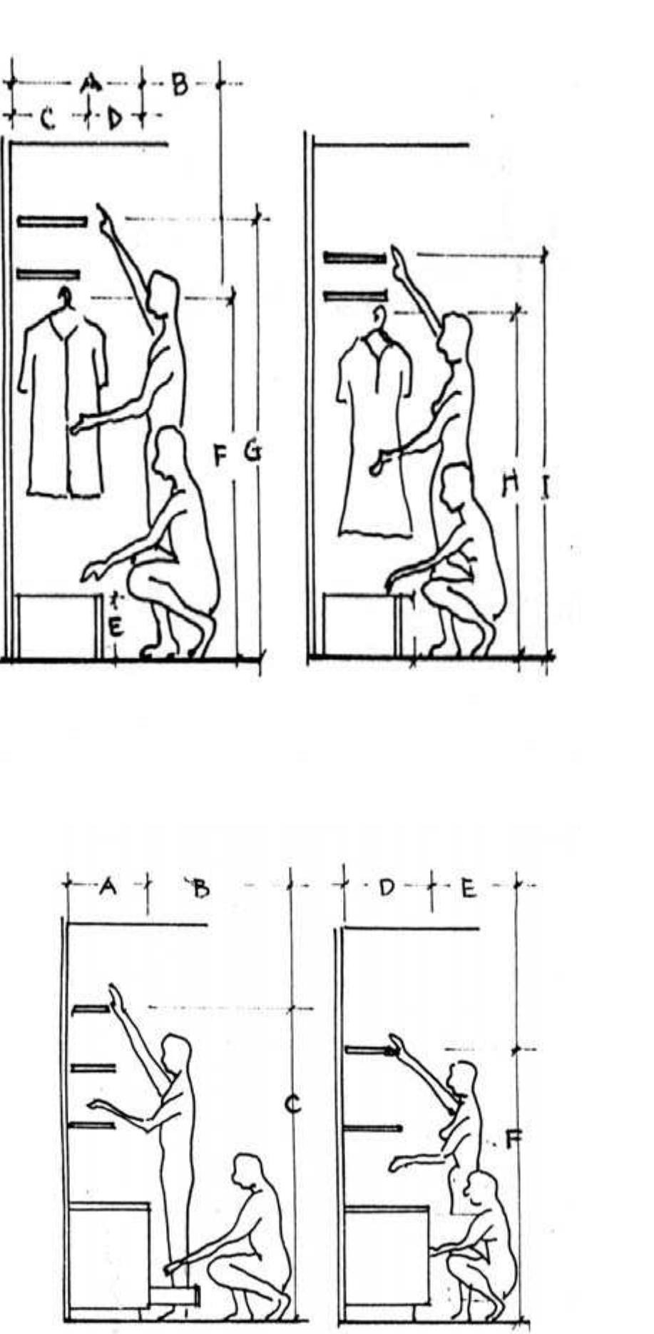 (PDF) Interior Design Code PHL