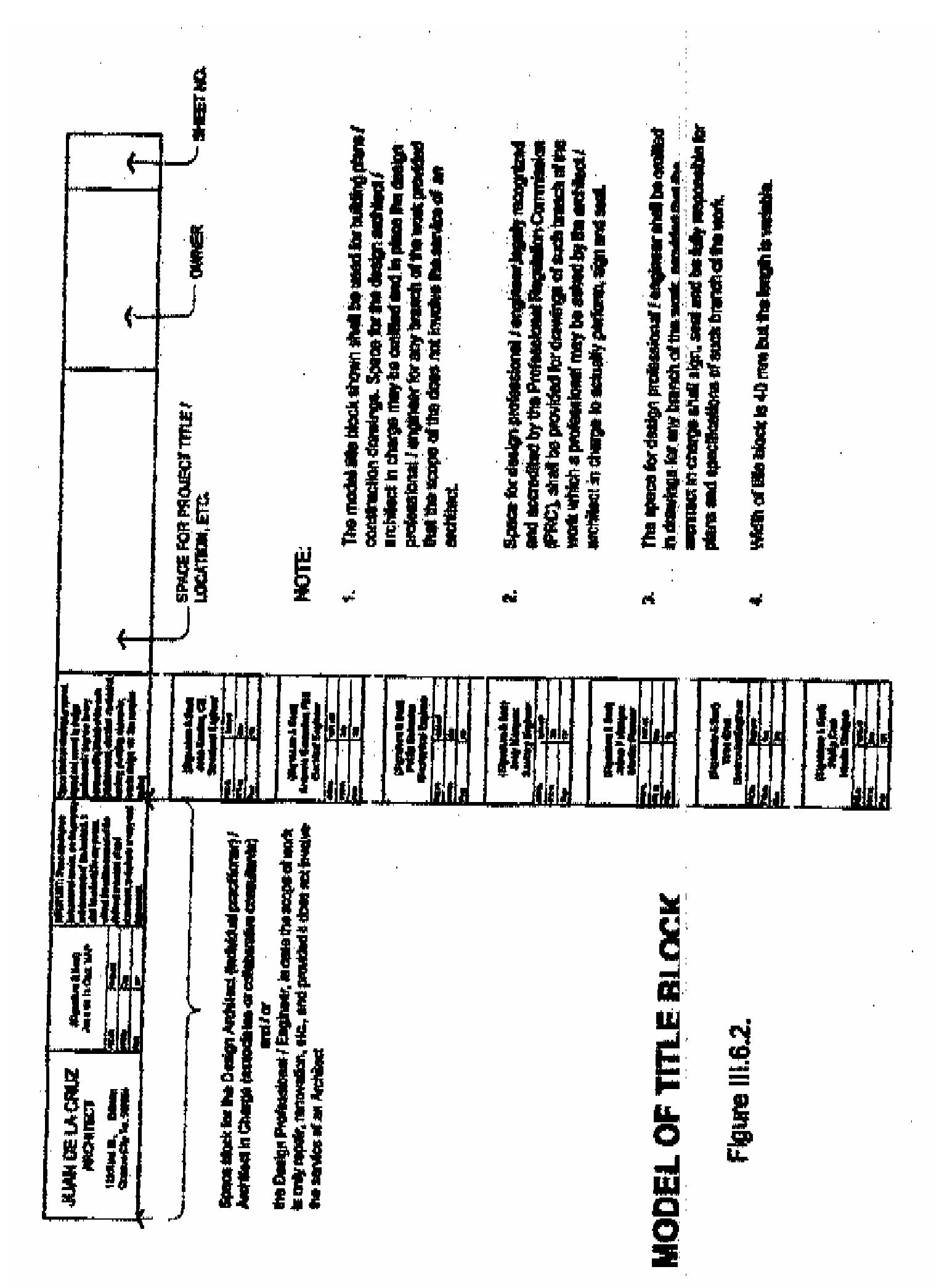 (PDF) Interior Design Code PHL