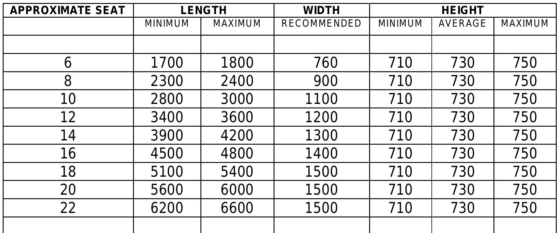 (PDF) Interior Design Code PHL