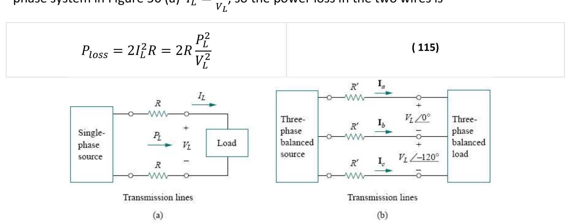 Comparing the power loss in (a) a single-phase system, and