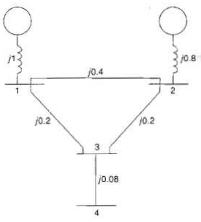 Circuit for this example. given the impedance diagram of a