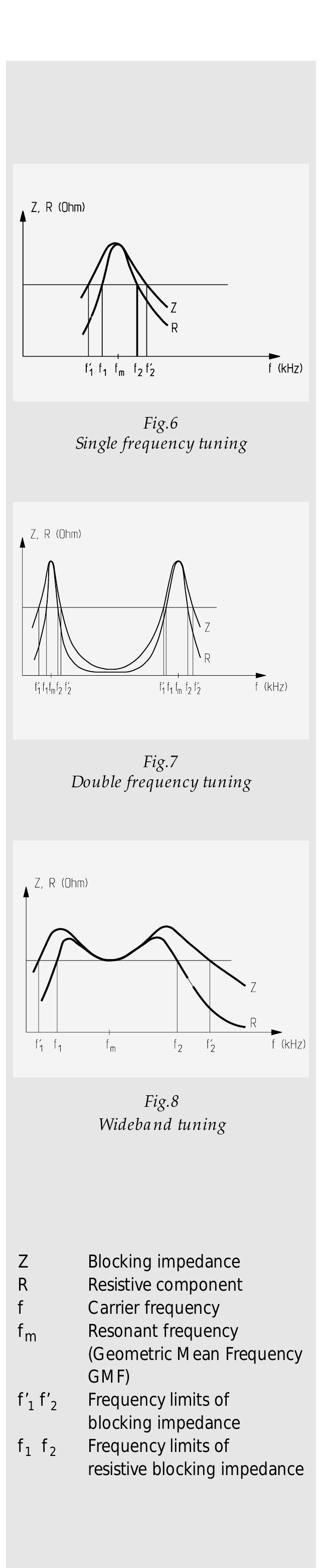 Figure 5 - E T Line Traps