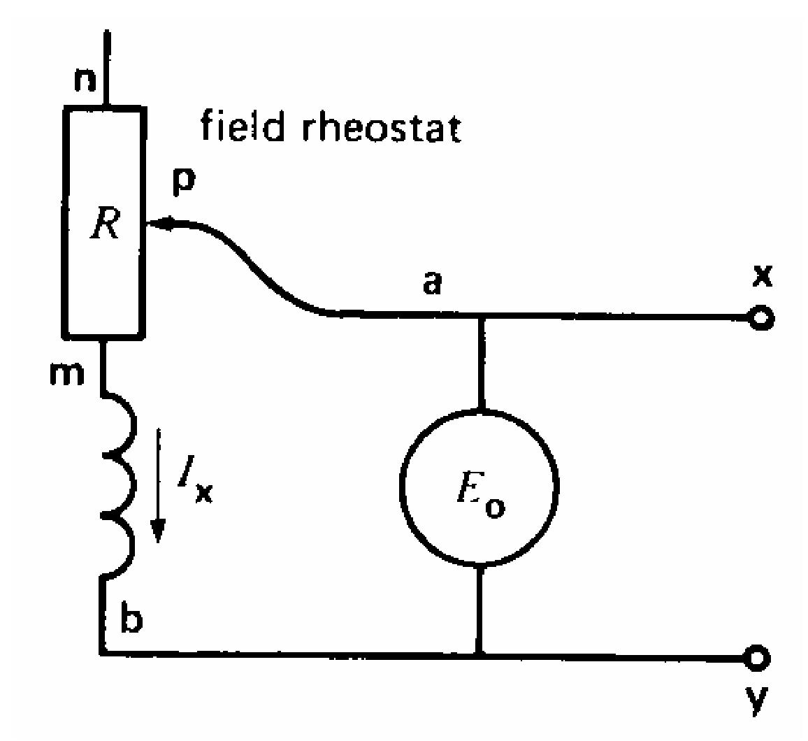 Rheostat connected in series with the shunt field