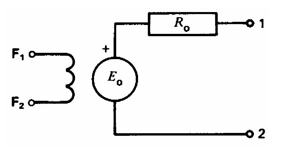 Dc machines fig.3.25 equivalent circuit of a dc generator.