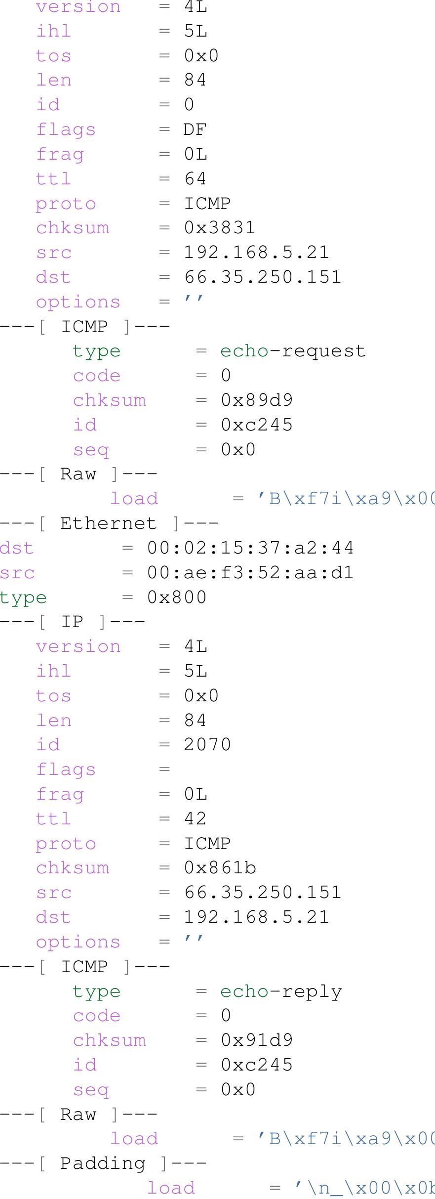 Table 6 - Scapy Documentation Philippe Biondi and the Scapy