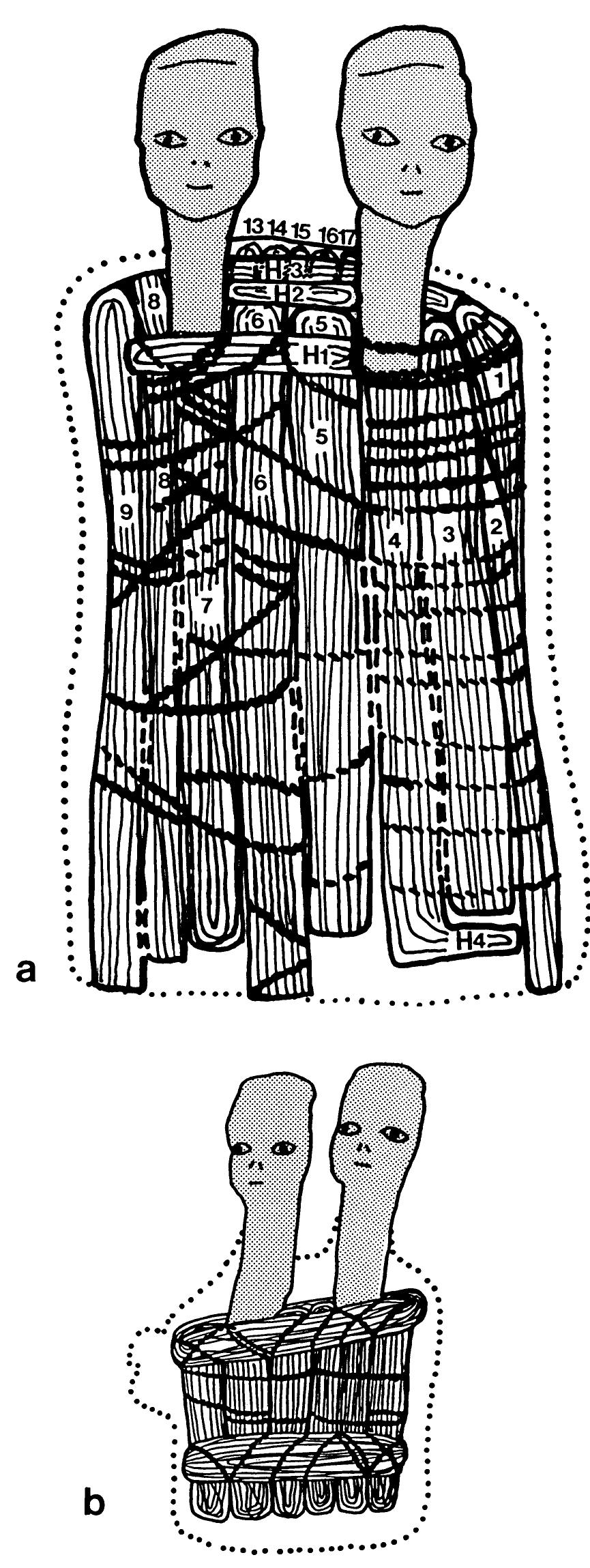 Drawing illustrating construction of: (a) statue #5/6 and