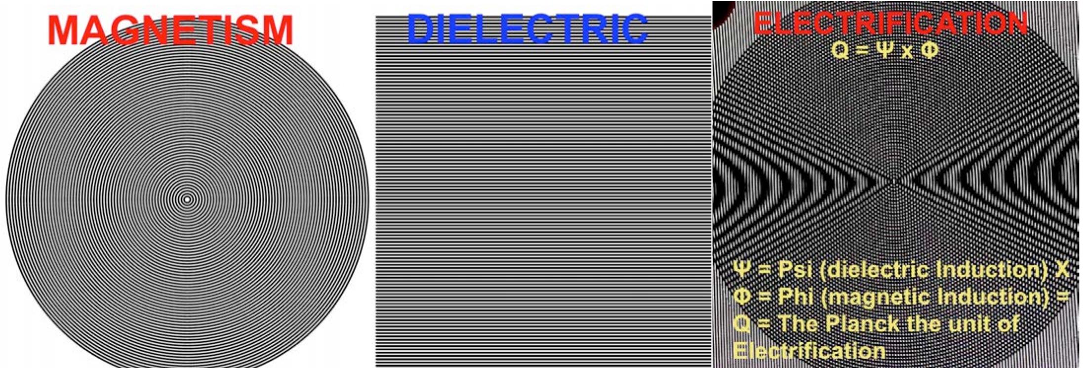 (PDF) Uncovering the Missing Secrets of Magnetism Exploring the nature ...