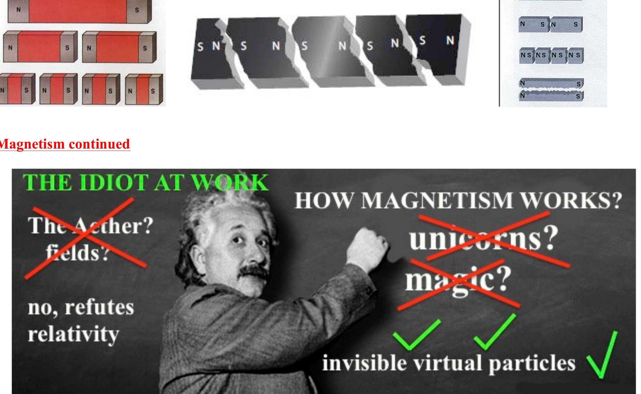 Uncovering the Missing Secrets of Magnetism Exploring the nature of ...