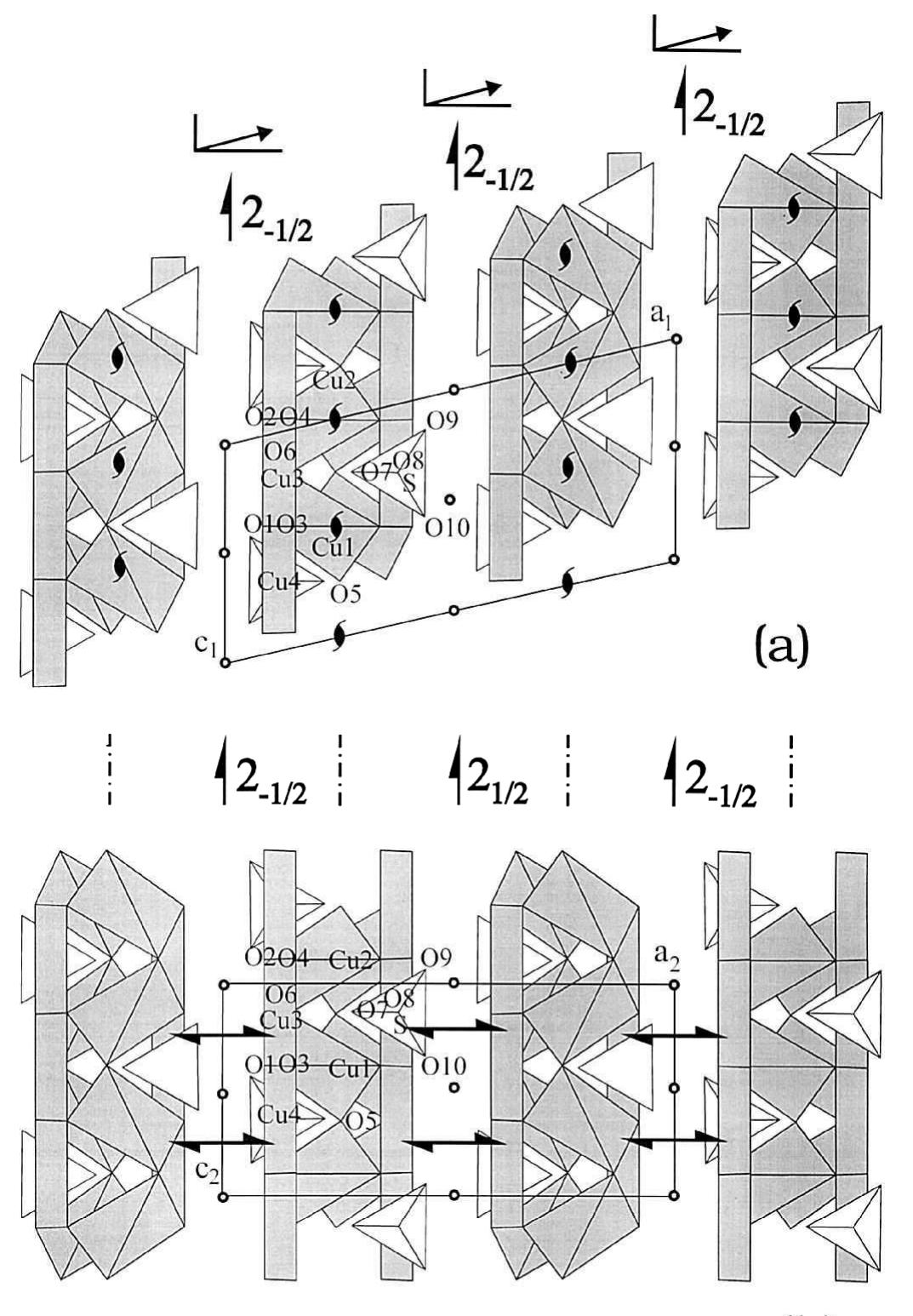 The crystal structures of mdo, (a) and mdo, (b) poly- types,