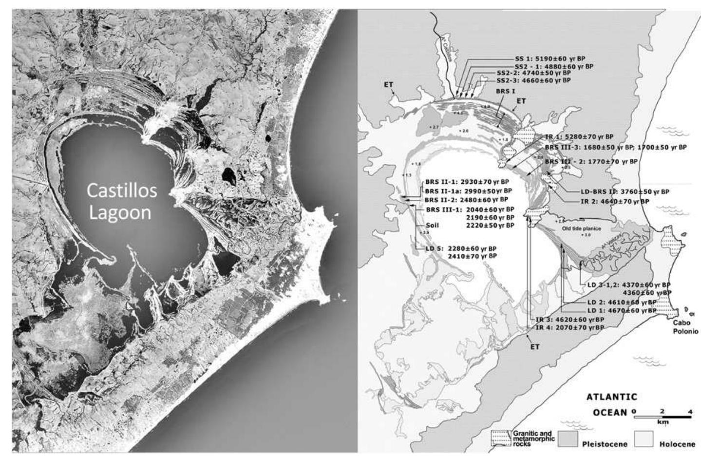 Left: satellite image of castillos lagoon, right: sea level