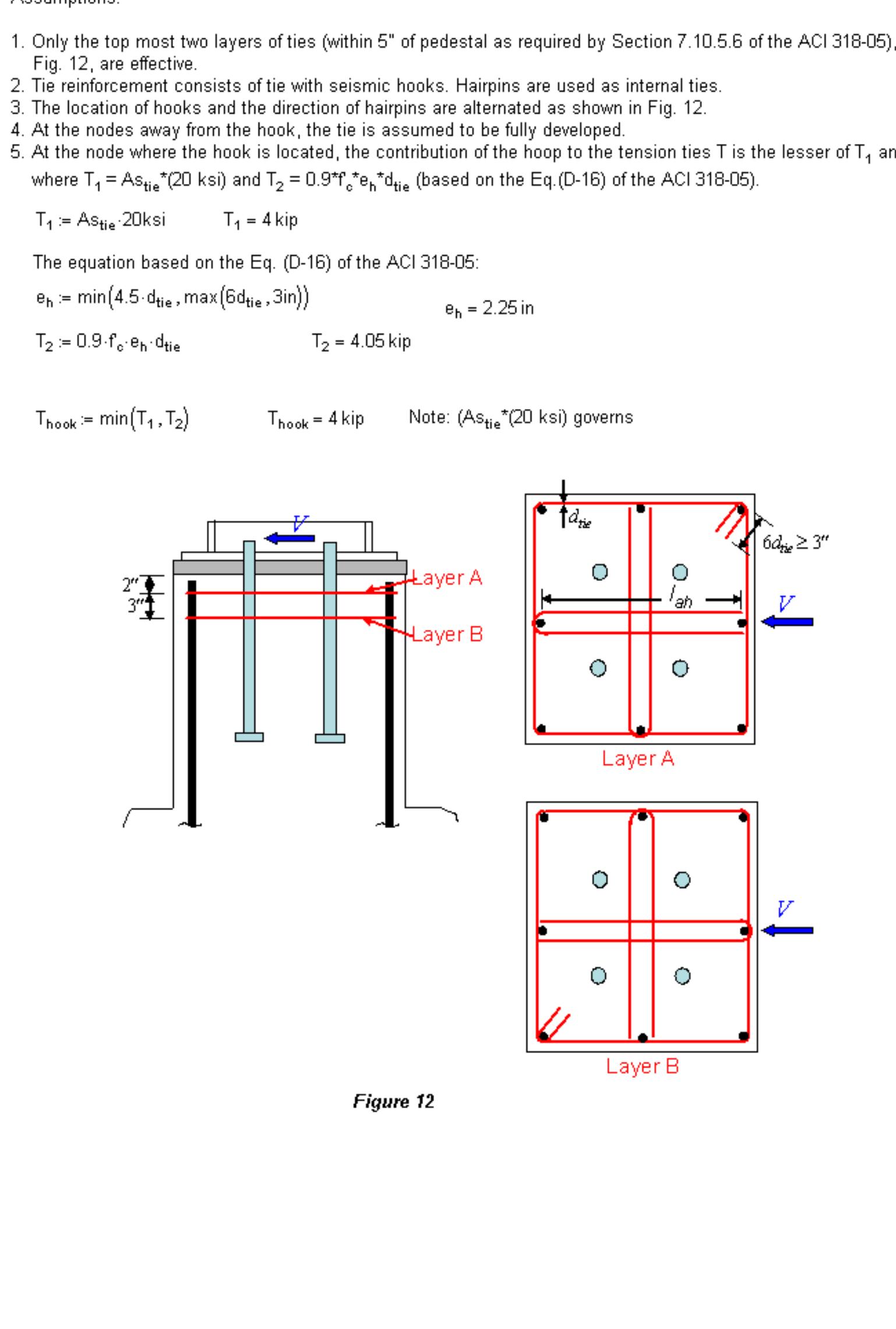 Figure 9 - Design of Anchor Reinforcement in Concrete
