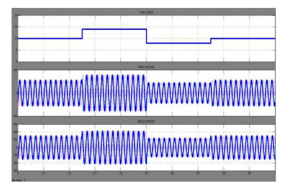 Simulation model of battery.
