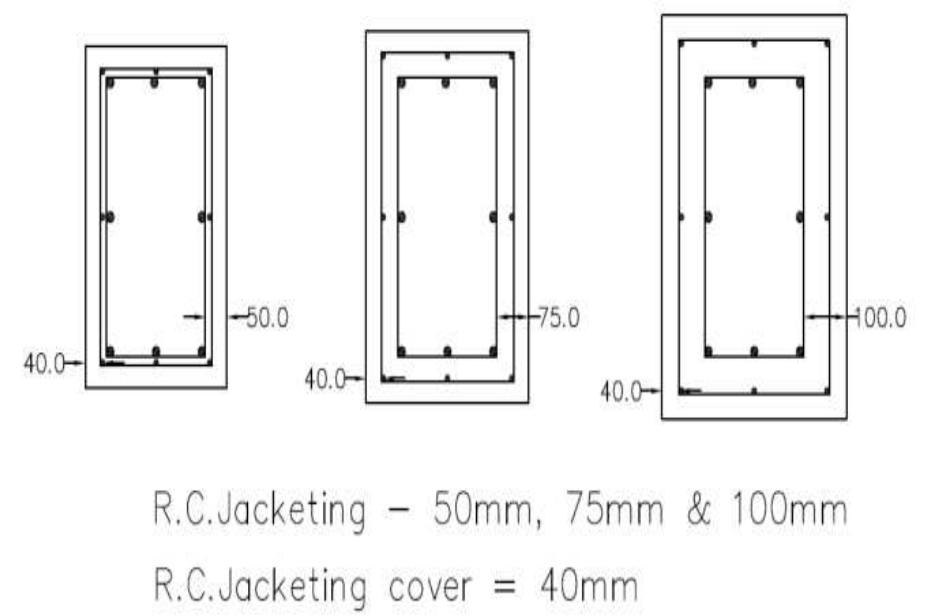 -1 shows the general column section with different jacketing