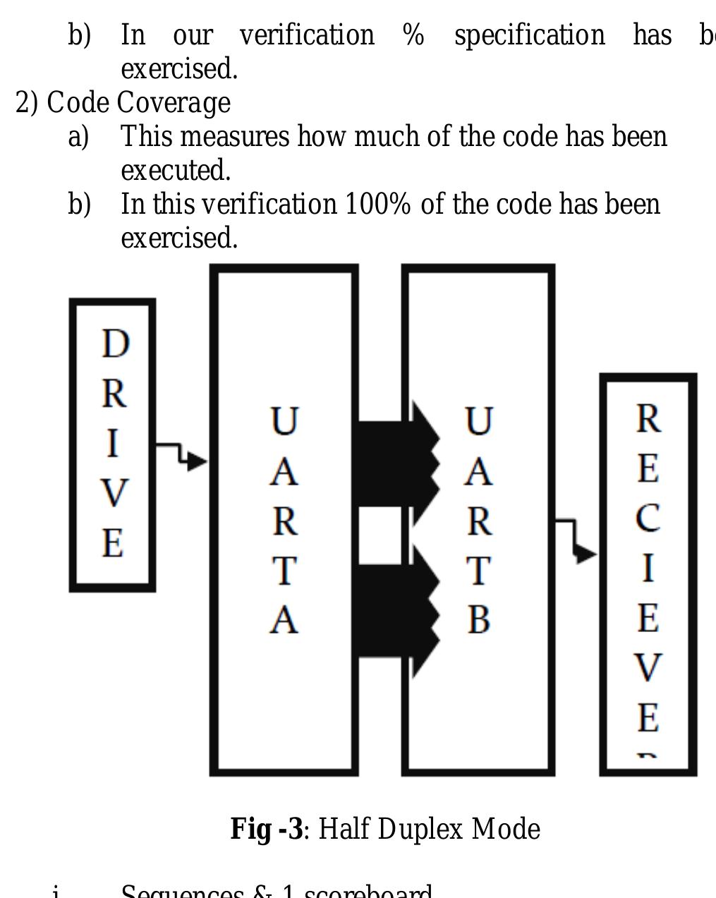 Figure 3 - VERIFICATION OF UART IP CORE USING UVM